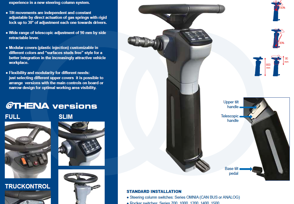 Cobo Deutschland | Cobo Deutschland for the off-highway vehicles market